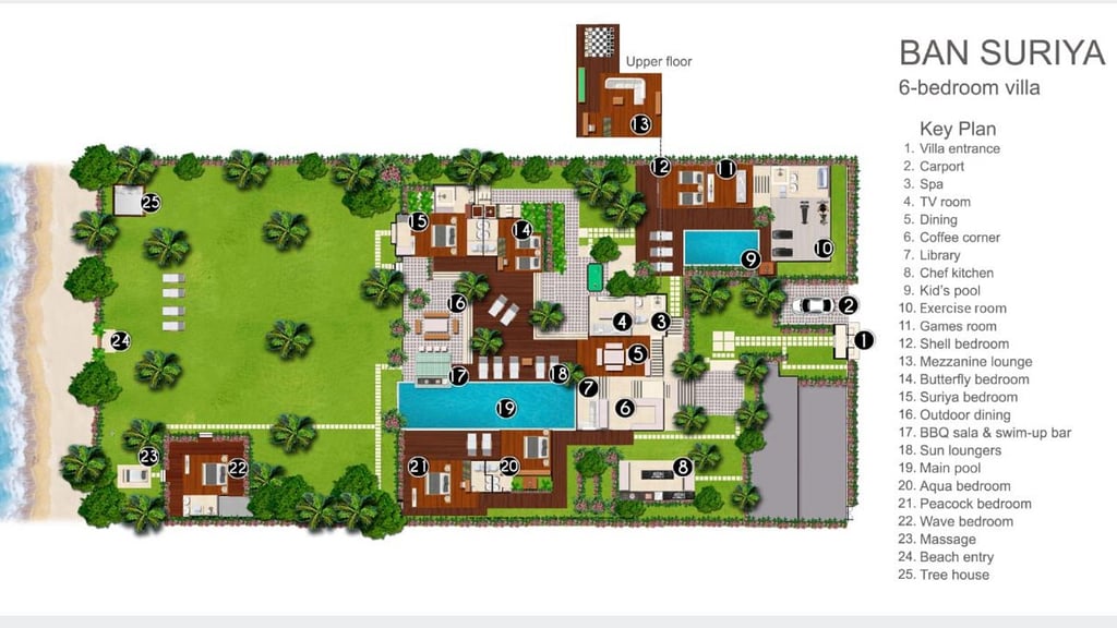 Ban Suriya - Lipa Noi - 6 bedrooms | Villa Finder