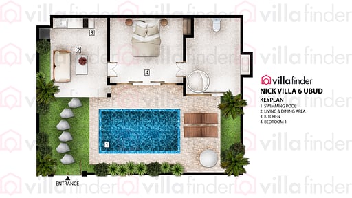 Nick Villa 6 Ubud in Ubud, Bali (1 bedrooms) - Best Price & Reviews!