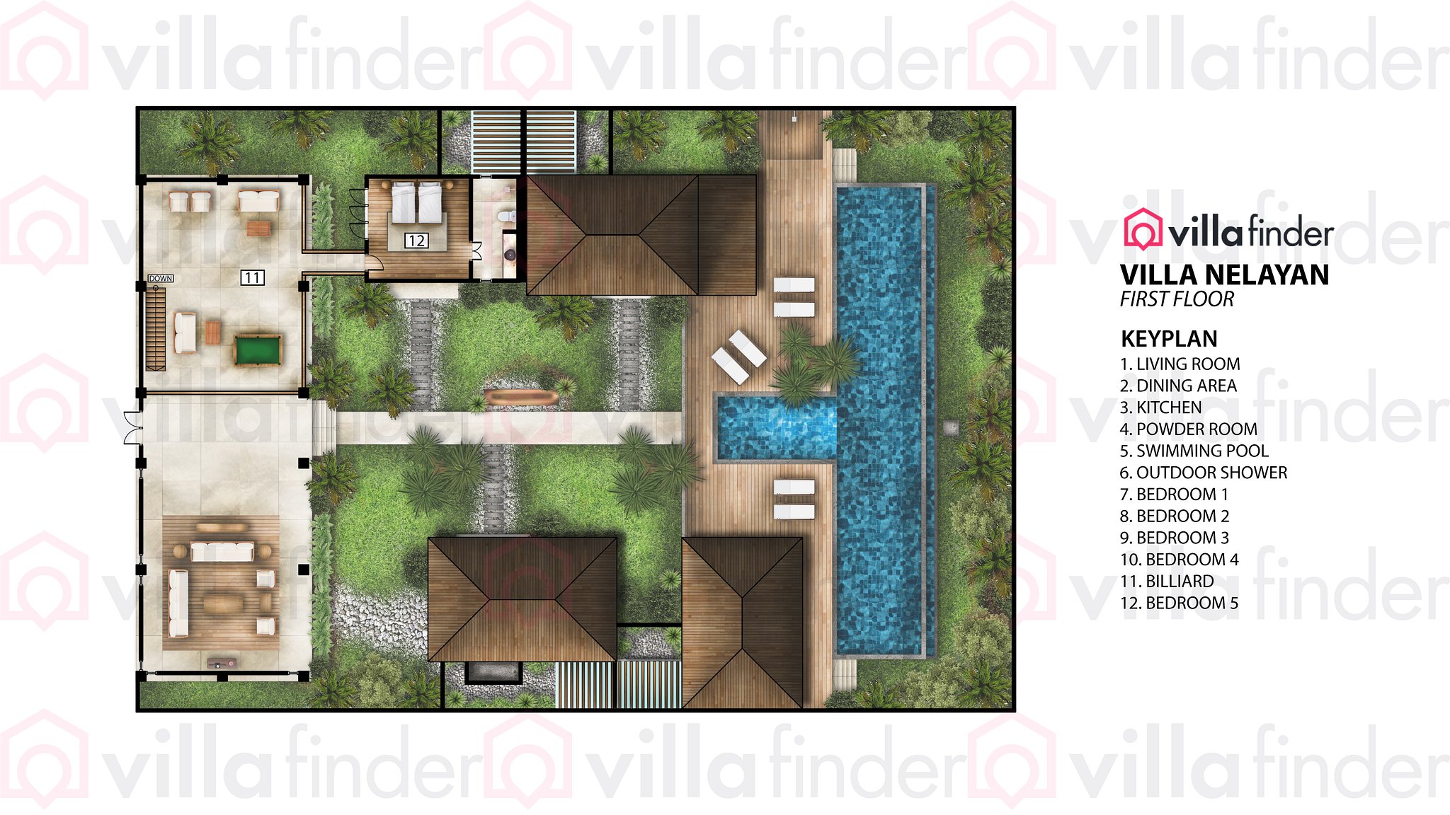 Villa Nelayan in Canggu, Bali (5 bedrooms) - Best Price & Reviews!